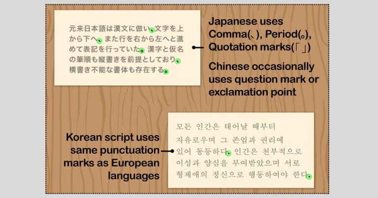 Chinese vs Japanese: Which Language Should You Learn?