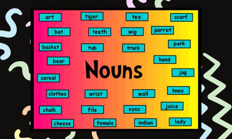 Top 100 Most Common Words in English Language for Beginners