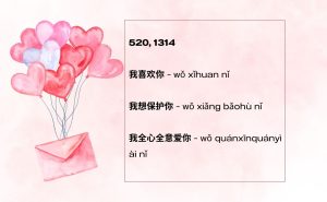 Wo Ai Ni: Meaning, Pronunciation & Usage In Chinese