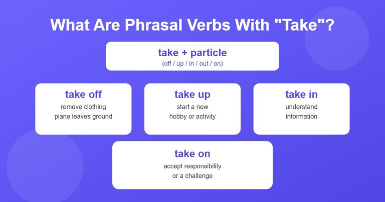 50+ Phrasal Verbs With Take: Meanings and Examples